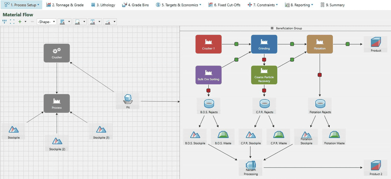 Maptek Evolution - PT Asaba Surveying Solutions